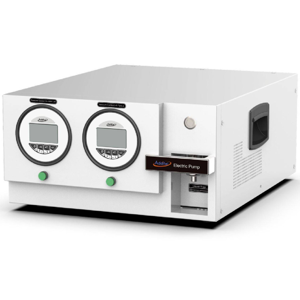 Additel 780S - Thorcal