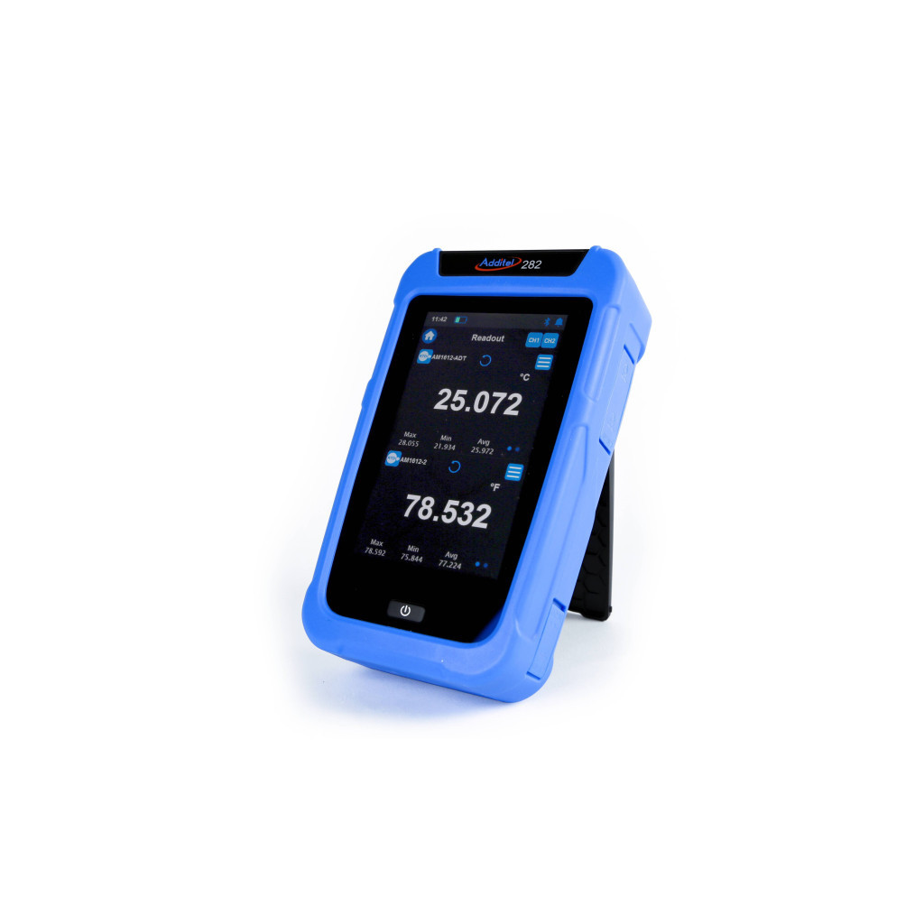 Additel 282 - Thorcal