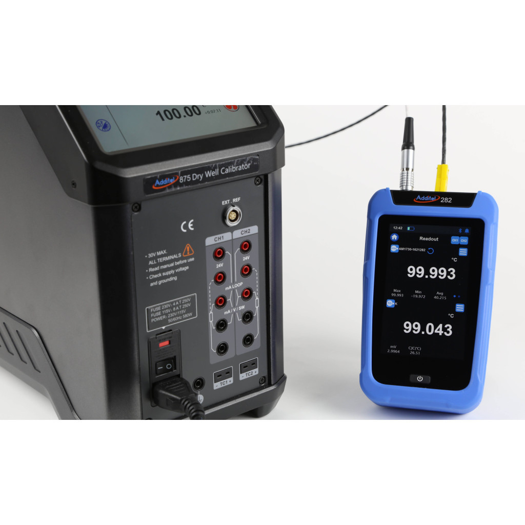 Additel 282 - Thorcal